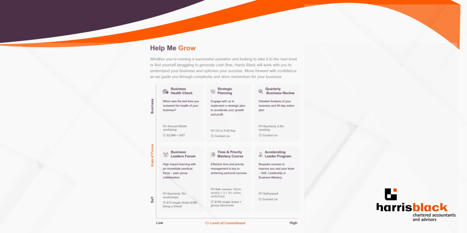 Introducing “Help Me Grow”: A Summary of Harris Black’s Business ...